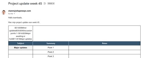 Html Google Spreadsheet Table To Gmail With Merged Cells Stack Overflow