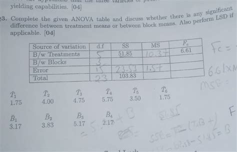 yielding capabilities [04]3 ﻿complete the given