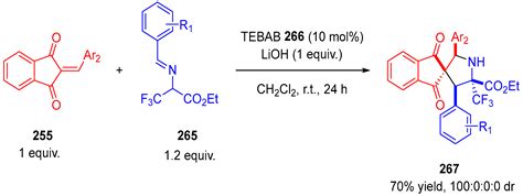 Indane 1 3 Dione From Synthetic Strategies To Applications