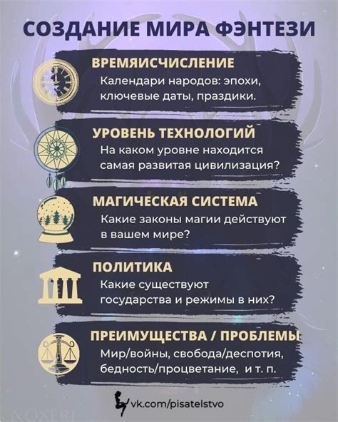Пин от пользователя галина на доске ПОЧТА Написание романа Написание