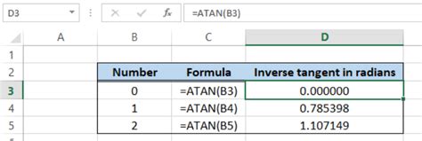 Inverse Tangent In Excel Excelchat Excelchat