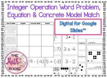 DIGITAL Integer Operation Word Problem Equation Concrete Model Match