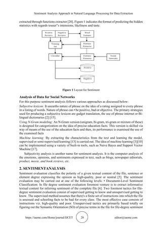 SENTIMENT ANALYSIS APPROACH IN NATURAL LANGUAGE PROCESSING FOR DATA EXTRACTION PDF