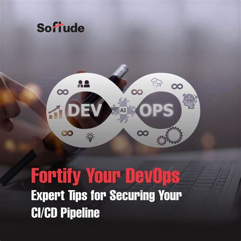 Softude Blogpost Cicd Security Softwaredevelopment Supplychain Softude