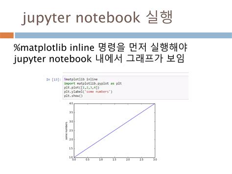 Matplotlib 기초 이해하기20160730 Ppt