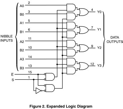 Multiplexer How Do You Find Out If A MUX Is Bidirectional Electrical Engineering Stack Exchange