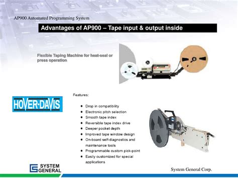 Ppt Introduction Of System General Ap900 Desktop Automated