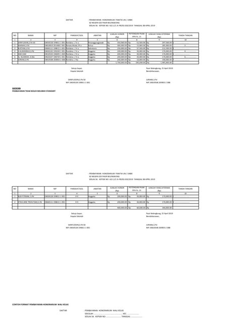 Contoh Formt Honor Pdf