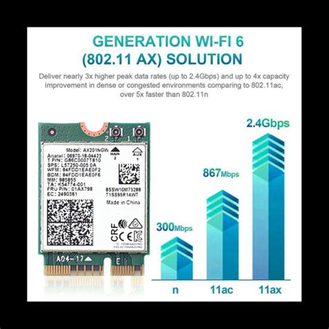 Ax Ngw Wifi Card With Dual Antenna Ghz Ghz Wifi Mbps M Cnvio Bluetooth Wifi
