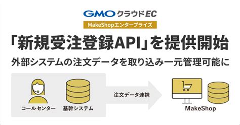 「gmoクラウドec」、『makeshopエンタープライズプラン』でec事業者の業務効率化に貢献する「新規受注登録api」を提供開始～コール