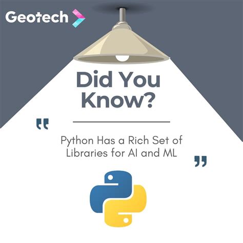 geotech on linkedin didyouknow quizchallenge geotech