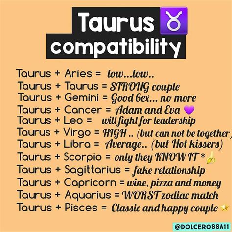Taurus Memes On Instagram “is This True Tag Your Boo 💞😝 Follow The