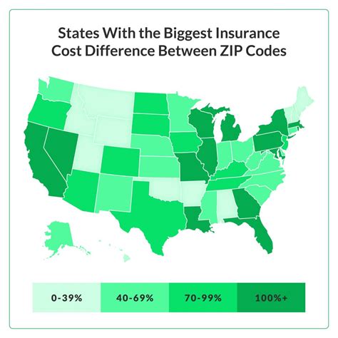 New Study Reveals States With The Biggest Cost Difference Between Zip