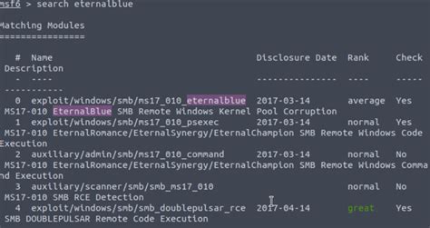 How To Use Metasploit Salem Cybersecurity
