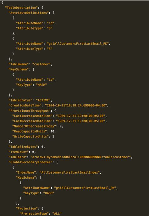 Provisioning Aws Dynamodb Tables And Seeding Data To Run Integration