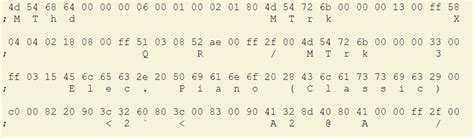 java how long is a midi file note in milliseconds stack overflow