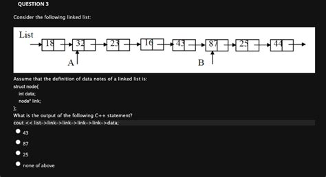 Solved QUESTION Consider The Following Linked List List Chegg