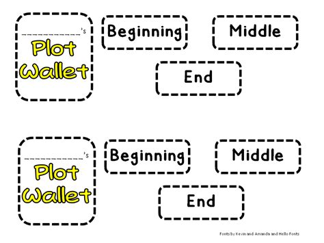 Mandys Home Page Teaching Story Elements Reading Workshop Teachers