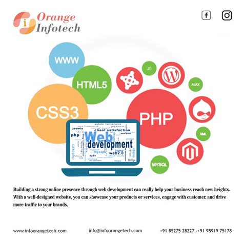 Ashutosh Verma On Linkedin Webdevelopment Welldesigned