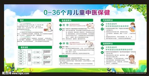 0 36个月儿童中医保健设计图 广告设计 广告设计 设计图库 昵图网