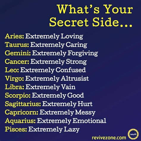 Top 4 Most Passionate Zodiac Signs Artofit