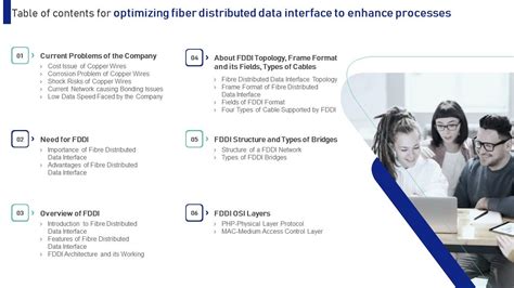 table of contents for optimizing fiber distributed data interface to