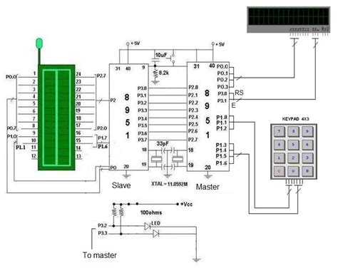 Forums Project Help Urgent Help Needed For Digital IC Tester