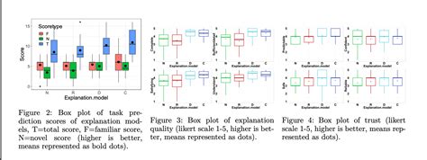 An Introduction To Causal Reinforcement Learning