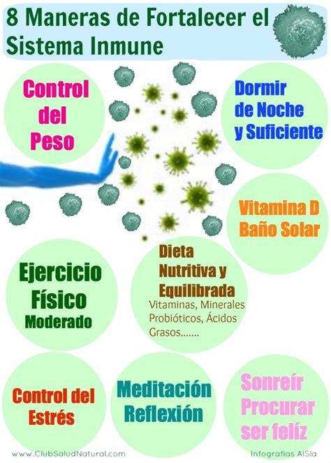 Maneras De Fortalecer El Sistema Inmune Club Salud Natural Fitness Nutrition Health And