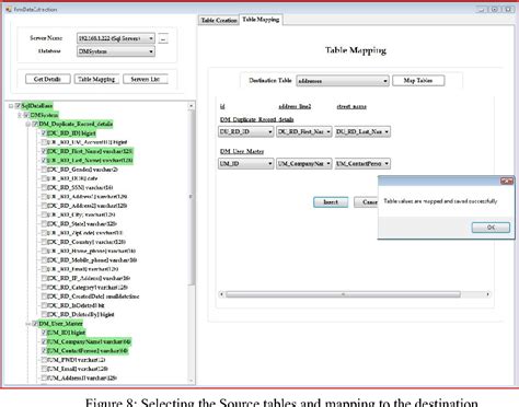 Figure 8 From Simulating Secure Data Extraction In Extraction Transformation Loading Etl