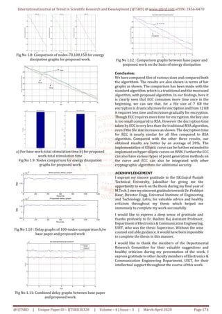 Analyzing And Securing Data Transmission In Wireless Sensor Networks Through Cryptography