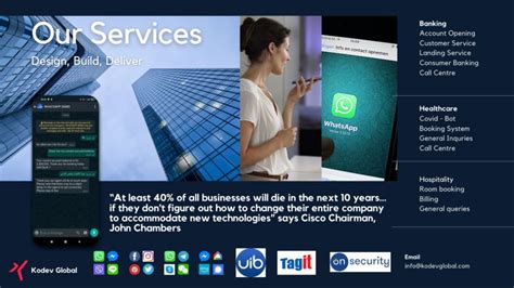 Kodev Global Pvt Ltd Posted On Linkedin