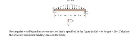 solved rectangular wood beam has a cross section that is