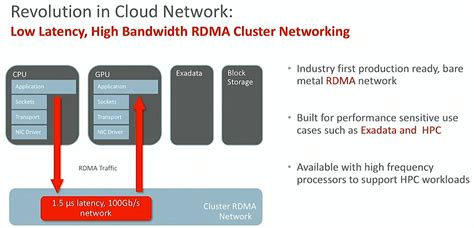 Oracle Cloud Gen Enrique Javier Gallego