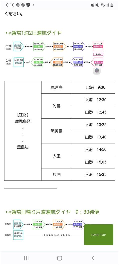 かぶる on Twitter 硫黄島は船で4時間になります 鹿児島から更に4時間かかるのは凄すぎるです火山の島です 写真見た感じ