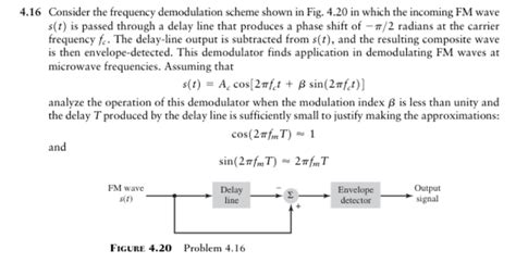 Solved Consider The Frequency Demodulation Scheme Shown In Chegg
