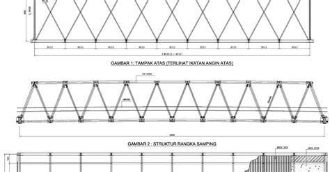 Genta Baja Distribusi Pembebanan Jembatan Rangka