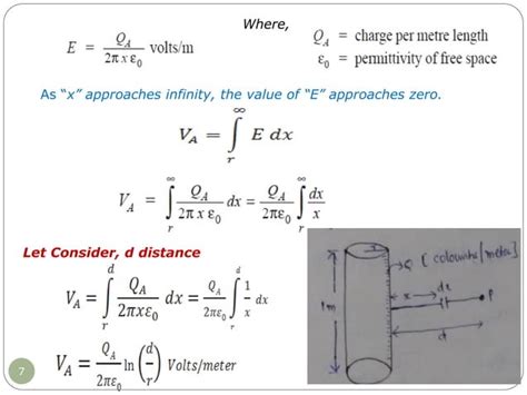 Unit 02 Capacitance Of Transmission Line Pdf