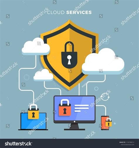 Flat Design Concept Cloud Computing Technology Stock Vector Royalty Free 1132788212 Shutterstock