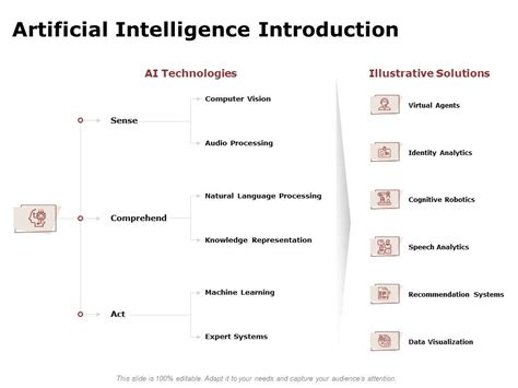 Artificial Intelligence Introduction Agents Ppt Powerpoint Styles PowerPoint Templates