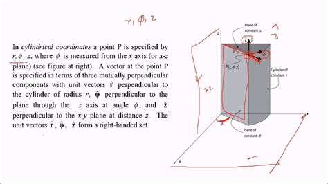 Rectangular Spherical And Cylindrical Coordinate System Youtube