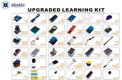 UNO R3 SMD Super Starter Kit Zbotic