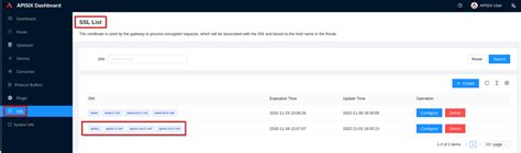 Accessing APISIX Dashboard From Everywhere With Keycloak Authentication