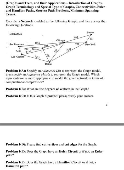 Solved Graphs And Trees And Their Applications Chegg