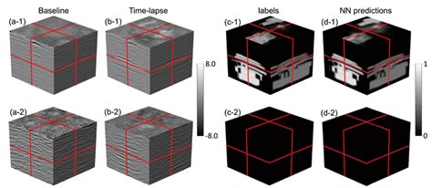 Trained Nn Predictions For The Two Samples Shown In Figure 10 The Download Scientific Diagram