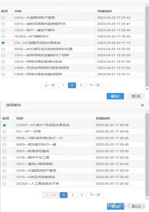 一款基于mt4中文图形化模块化量化生成器（无码编程） 知乎