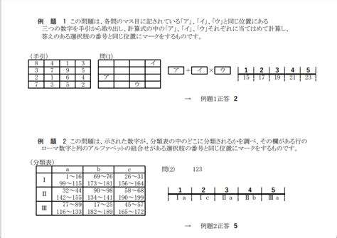 【新設】国家一般職の教養区分！プロ講師がポイントを徹底解説！ 公務員のライト 試験情報データベース