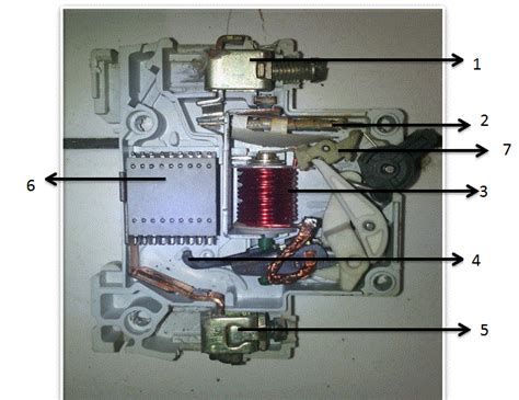 Miniature Circuit Breaker MCB DUNIA KELISTRIKAN DAN ELEKTRONIK