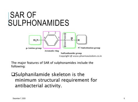 Sulphonamides Ppt