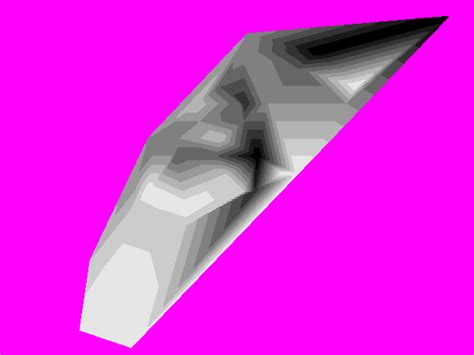 Contour Plot Areas Jmp User Community